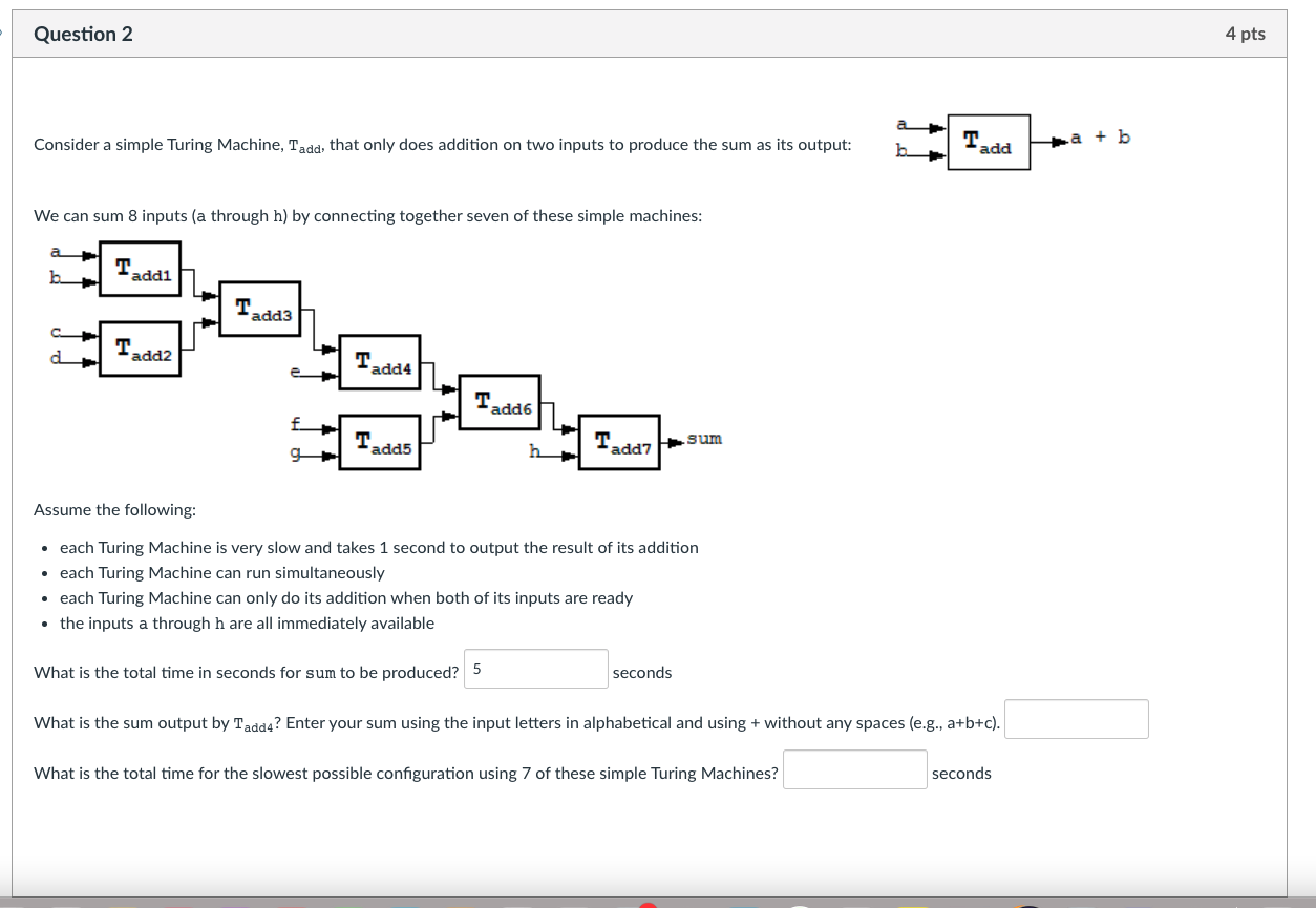 Solved Question 2 4 pts Consider a simple Turing Machine, | Chegg.com