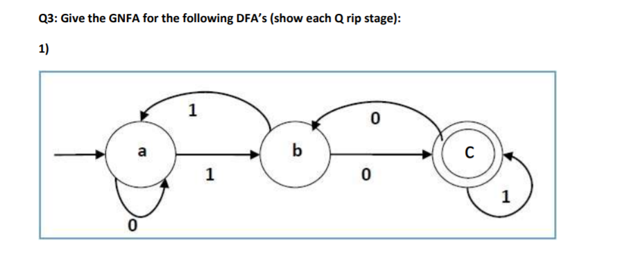 Solved Q3: Give the GNFA for the following DFA's (show each | Chegg.com