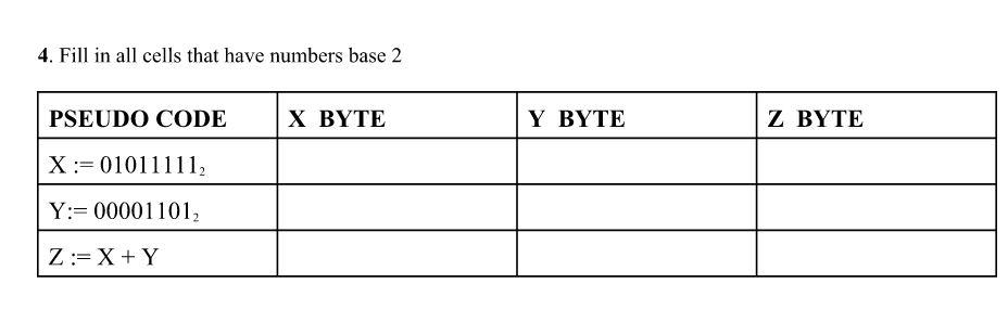 Solved 4. Fill in all cells that have numbers base 2 PSEUDO | Chegg.com