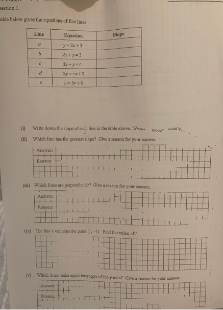 Solved 1estion 1sble below gives the equations of five | Chegg.com