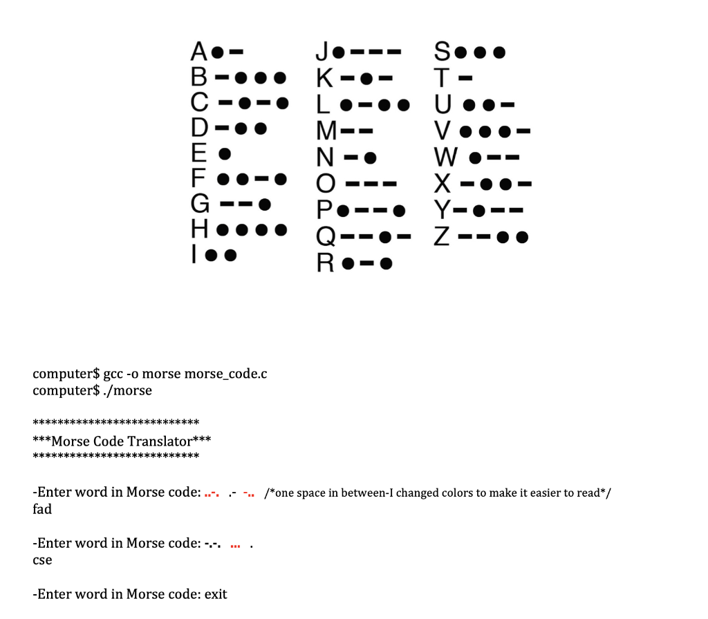 Solved Problem 3 Create A Program Submit A File Called 4496