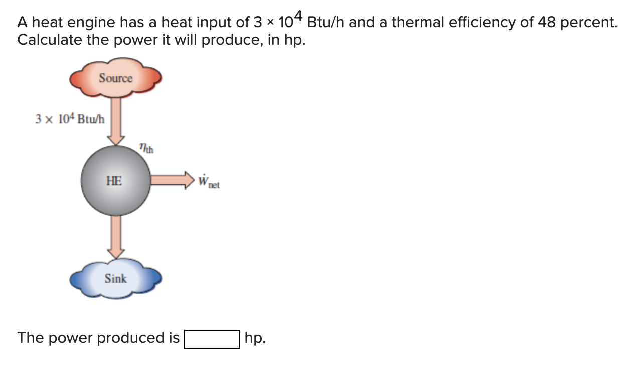 Solved A heat engine has a heat input of 3×104Btu/h and a | Chegg.com
