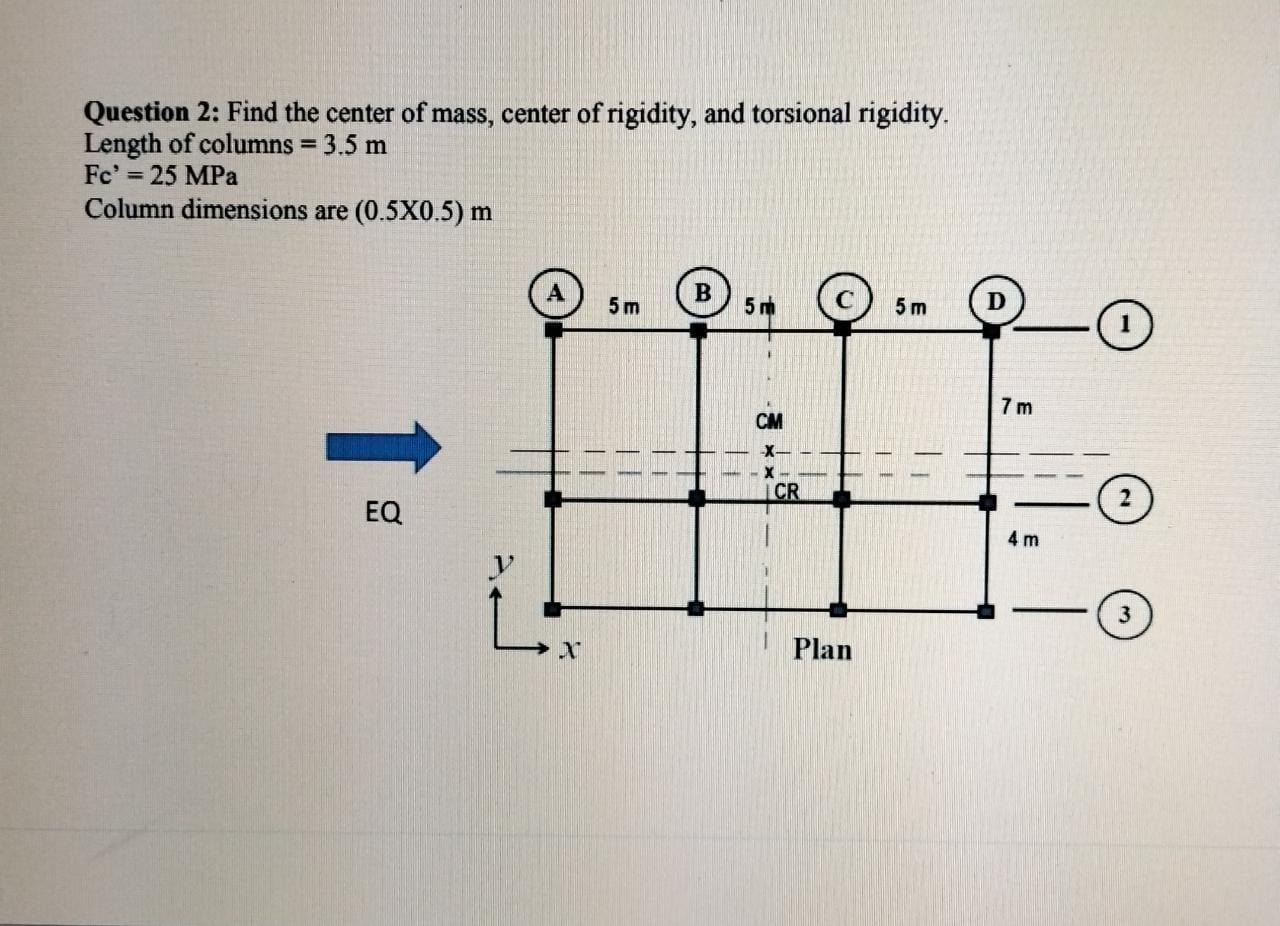 Solved Question 2: Find the center of mass, center of | Chegg.com