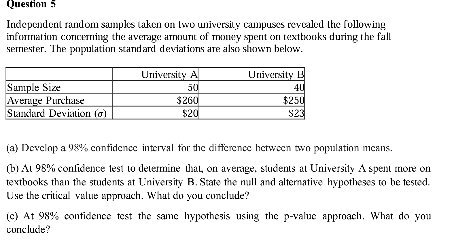 Solved Question 5Independent random samples taken on two | Chegg.com