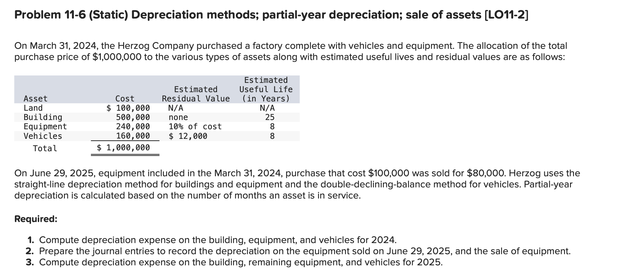 Solved Problem 11 6 Static Depreciation Methods