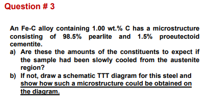 Solved An Fe-C alloy containing 1.00wt.%C has a | Chegg.com