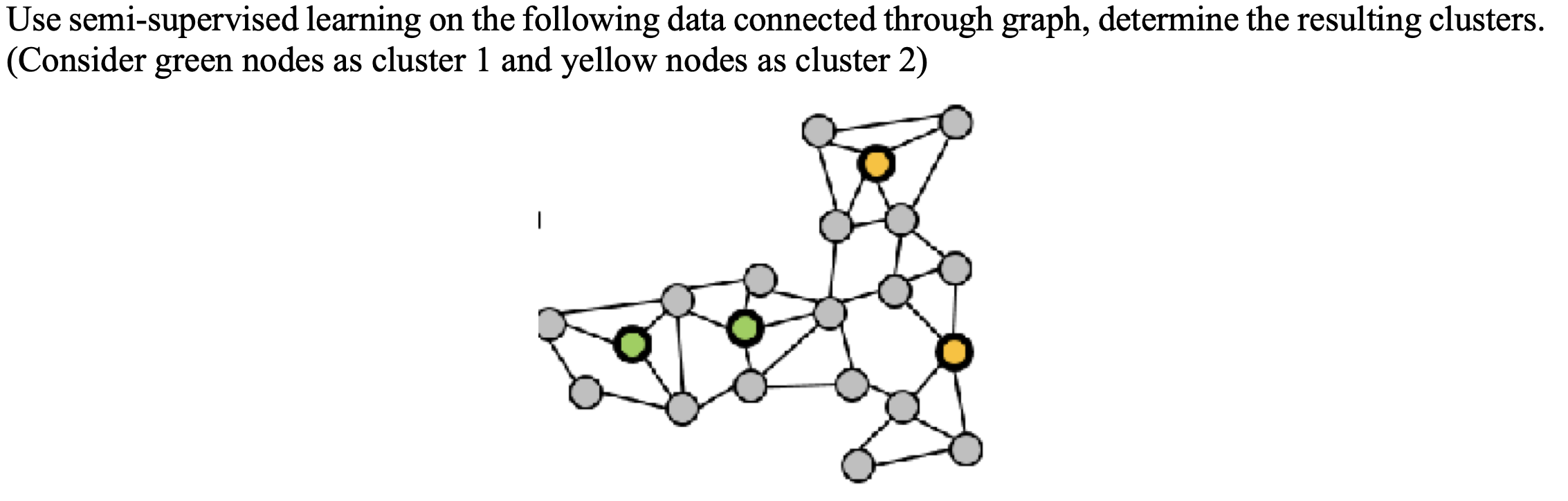 Solved Answer the question handwritten | Chegg.com
