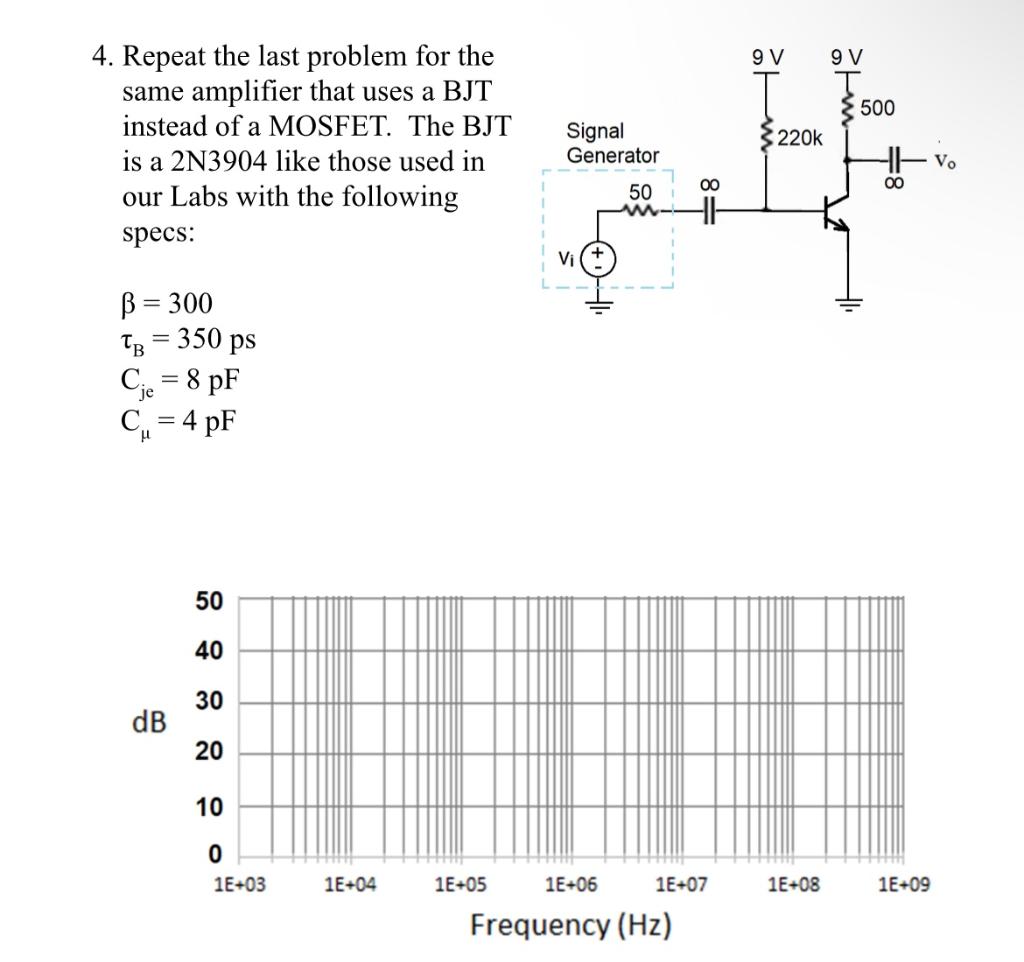 Solved 4. Repeat the last problem for the same amplifier | Chegg.com