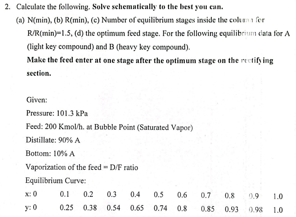 Calculate the following. Solve schematically to the | Chegg.com