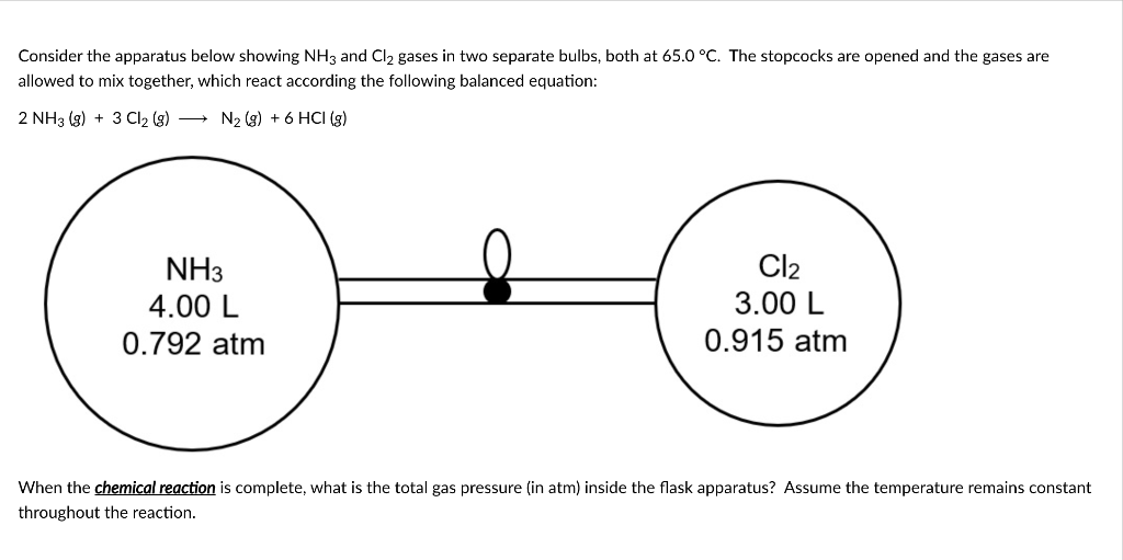 Solved Consider the apparatus below showing NH3 and Cl2 | Chegg.com