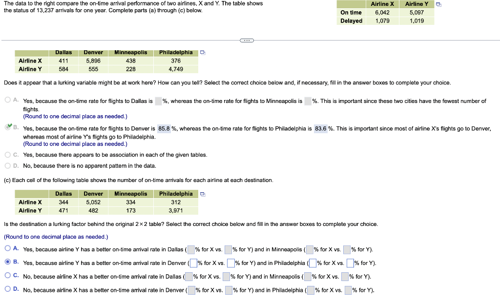 Solved The data to the right compare the on-time arrival | Chegg.com