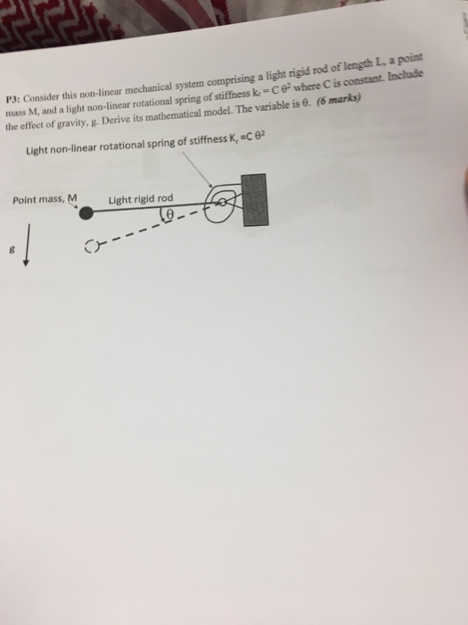 Solved P3: Consider this non-linear mechanical system | Chegg.com