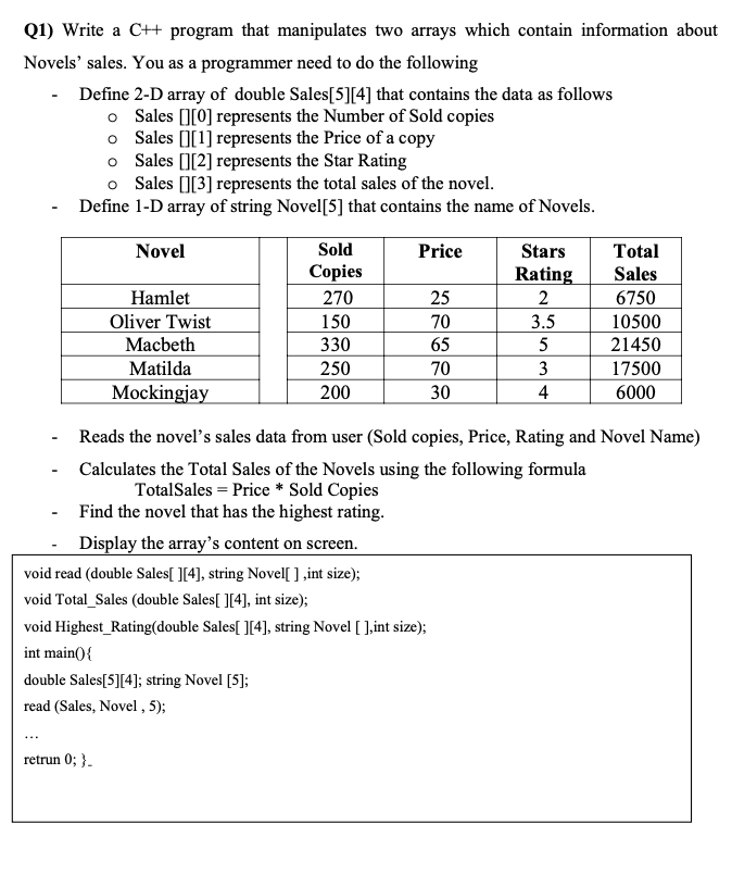 Solved USE C++ #include and namespace std ONLY | Chegg.com
