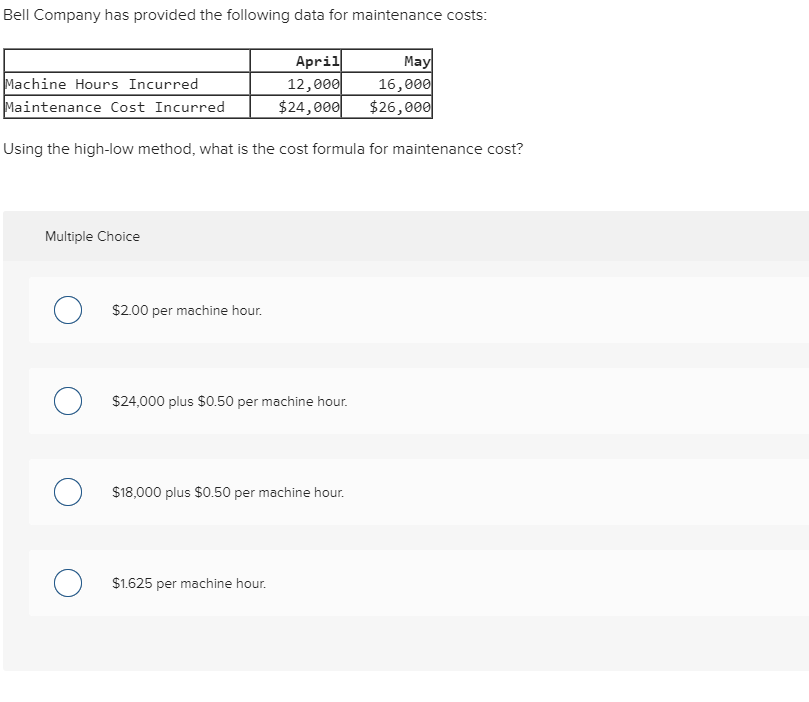 Solved Bell Company has provided the following data for | Chegg.com