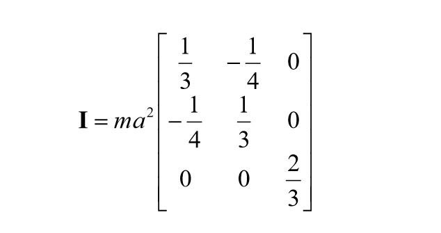 Solved Diagonalize the inertia tensor of the plate and find | Chegg.com
