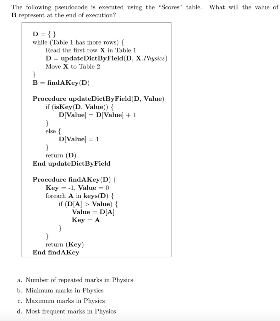Solved What will the value of The following pseudocode is | Chegg.com