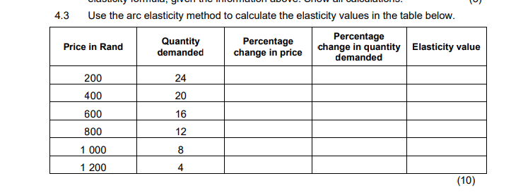 Solved 3 Use the arc elasticity method to calculate the | Chegg.com