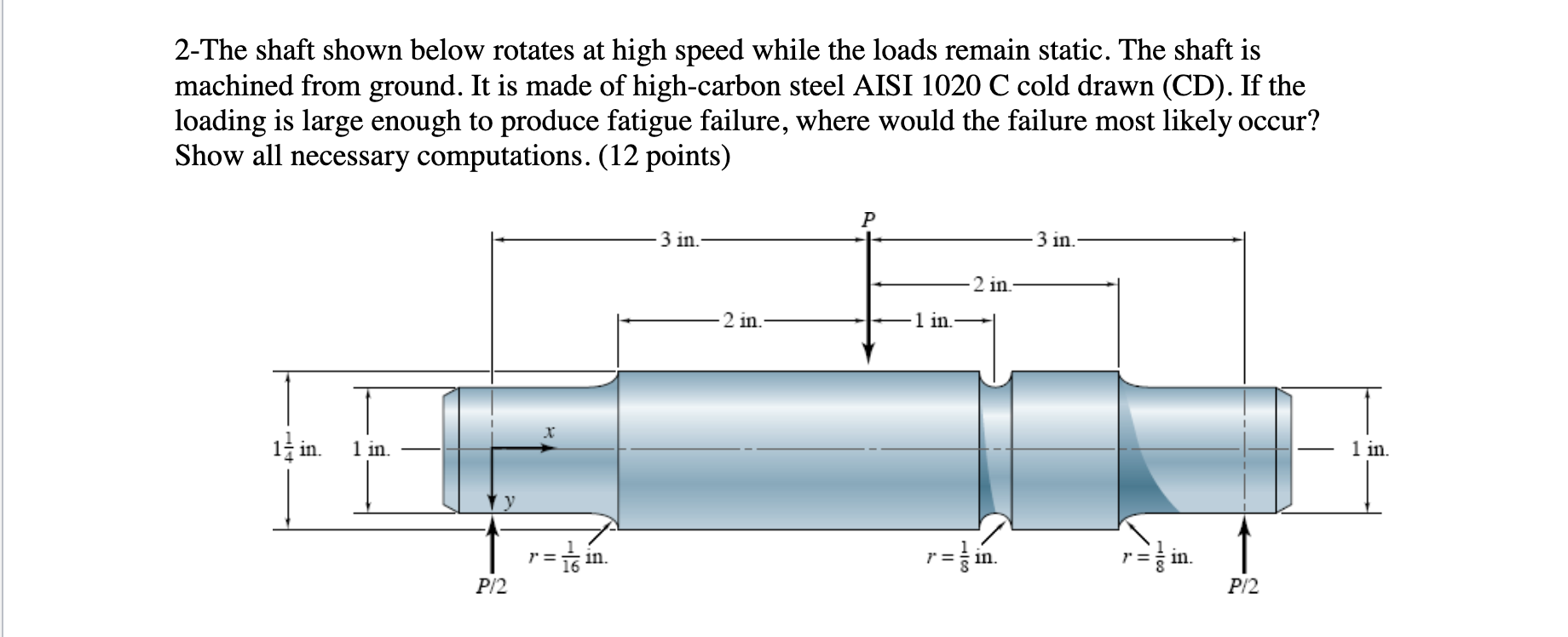 Solved 2-The shaft shown below rotates at high speed while | Chegg.com