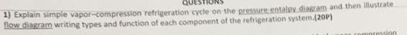 Solved 1) Explain simple vapor-compression refrigeration | Chegg.com