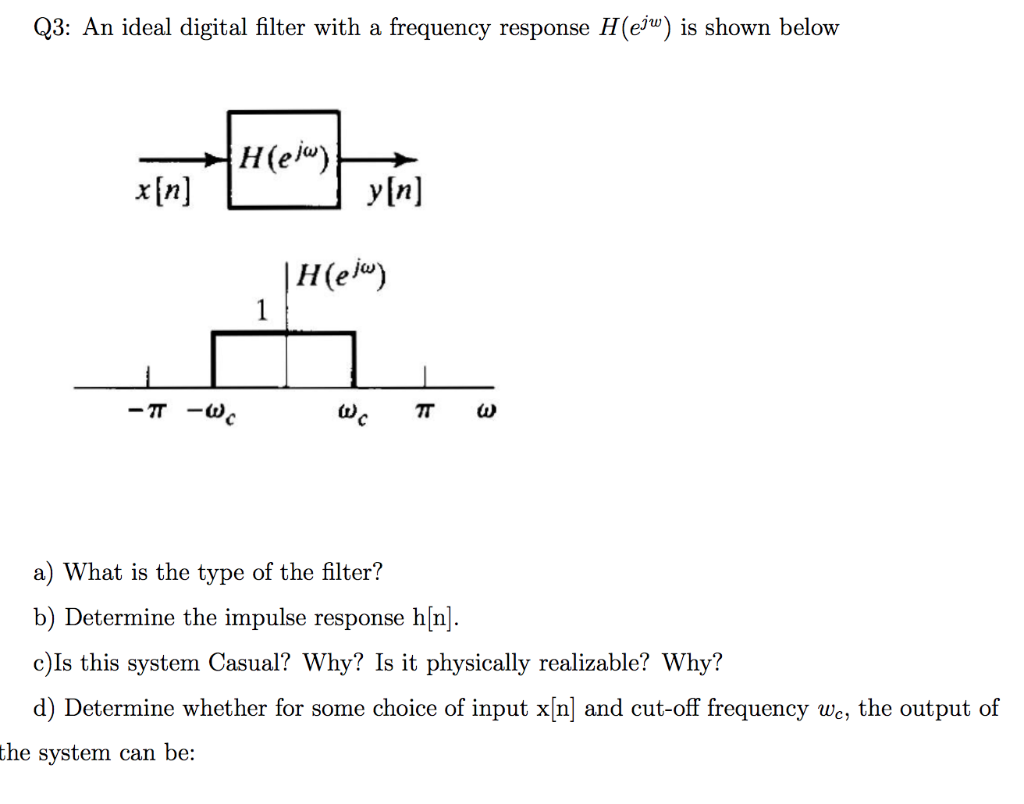 Solved Q3: An ideal digital filter with a frequency response | Chegg.com