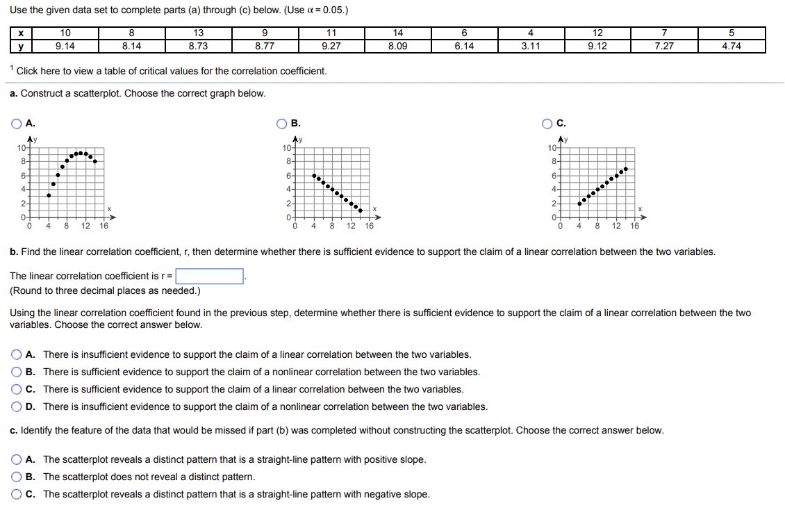 Solved Use the given data set to complete parts (a) through | Chegg.com