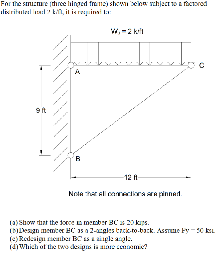 Solved For the structure (three hinged frame) ﻿shown below | Chegg.com