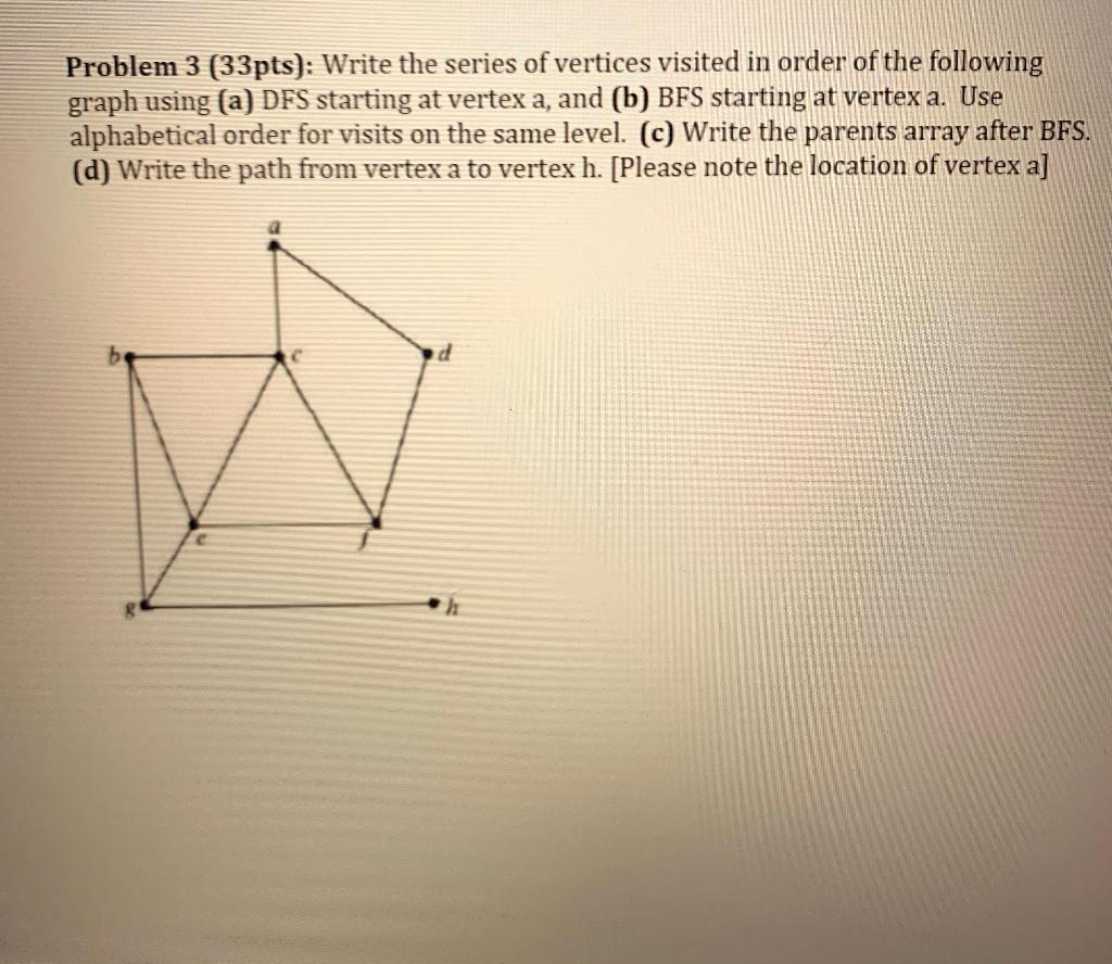 Solved Problem 3 (33pts): Write the series of vertices | Chegg.com