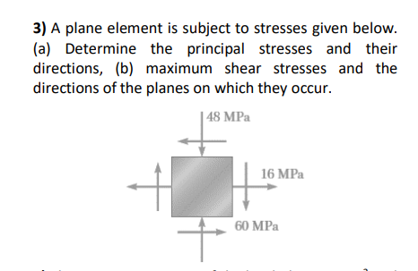 Solved 3) A plane element is subject to stresses given | Chegg.com