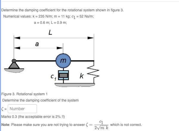 Solved Determine the damping coefficient for the rotational | Chegg.com