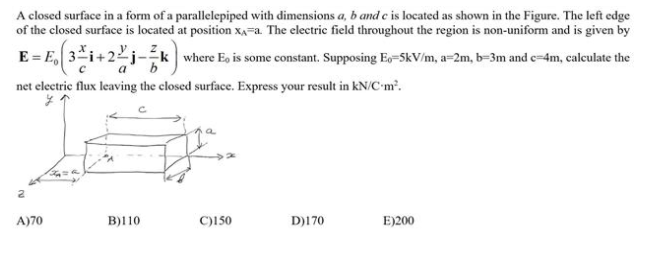 Solved A closed surface in a form of a parallelepiped with | Chegg.com