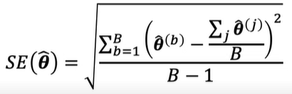 Here, we are using the technique of simulation, which | Chegg.com