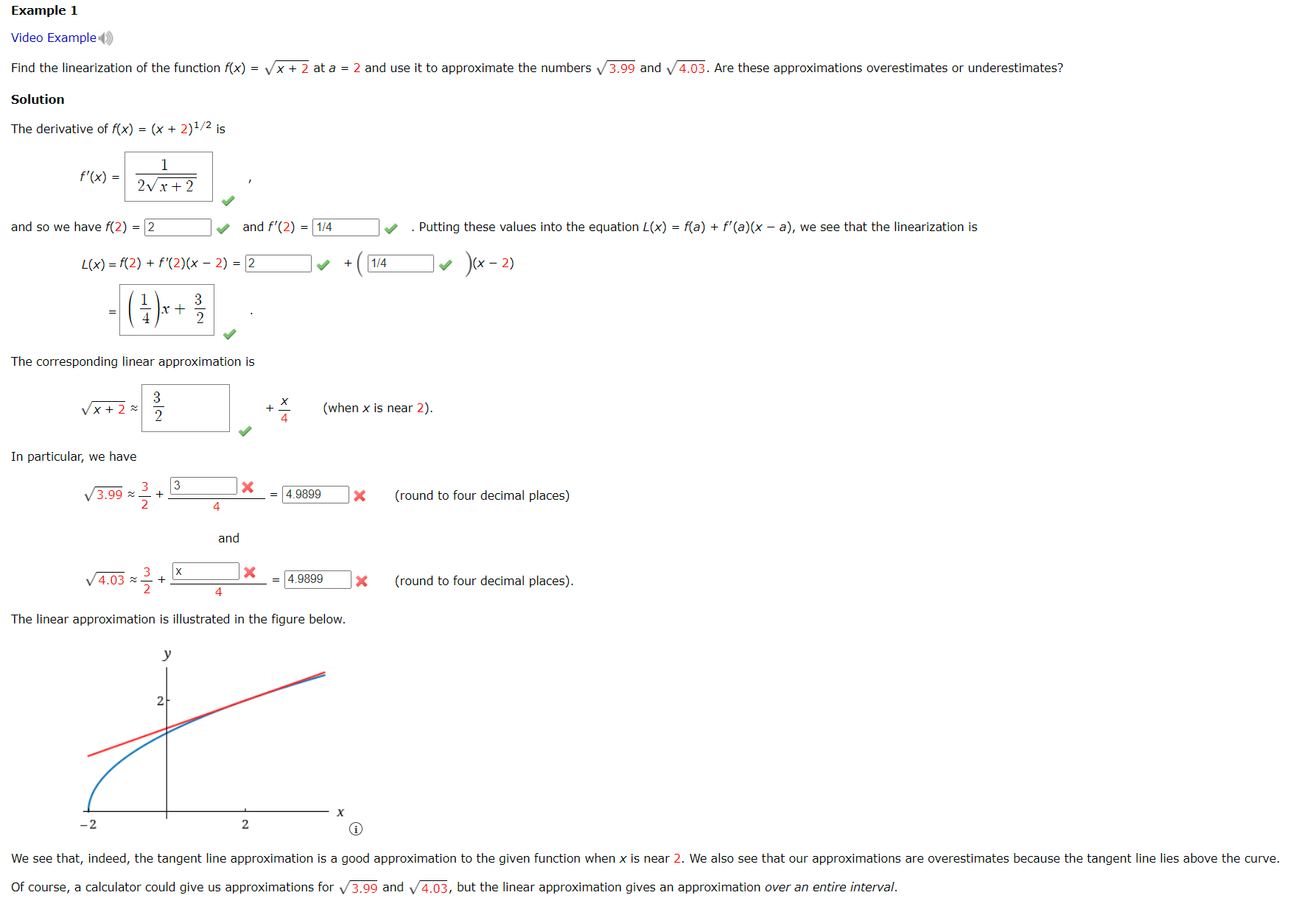 Solved Please help me out with these 4 empty boxes. I tried | Chegg.com