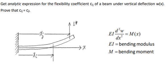 Get analytic expression for the flexibility | Chegg.com