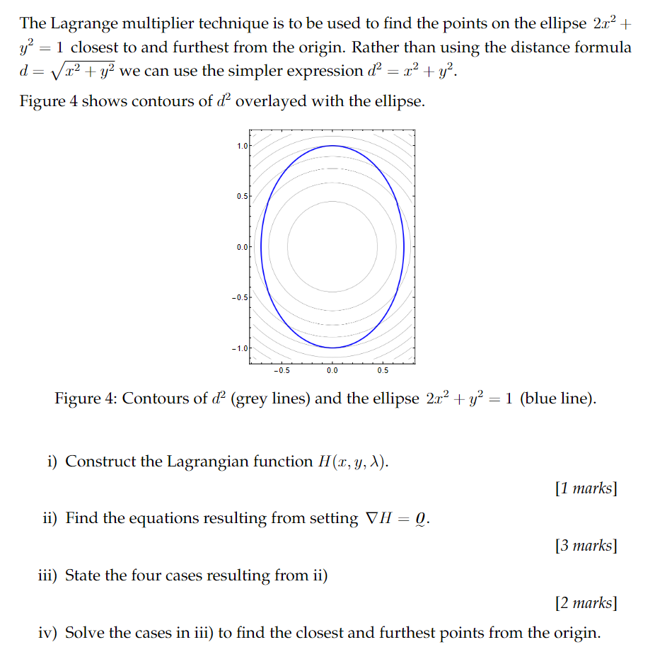 The Lagrange multiplier technique is to be used to | Chegg.com