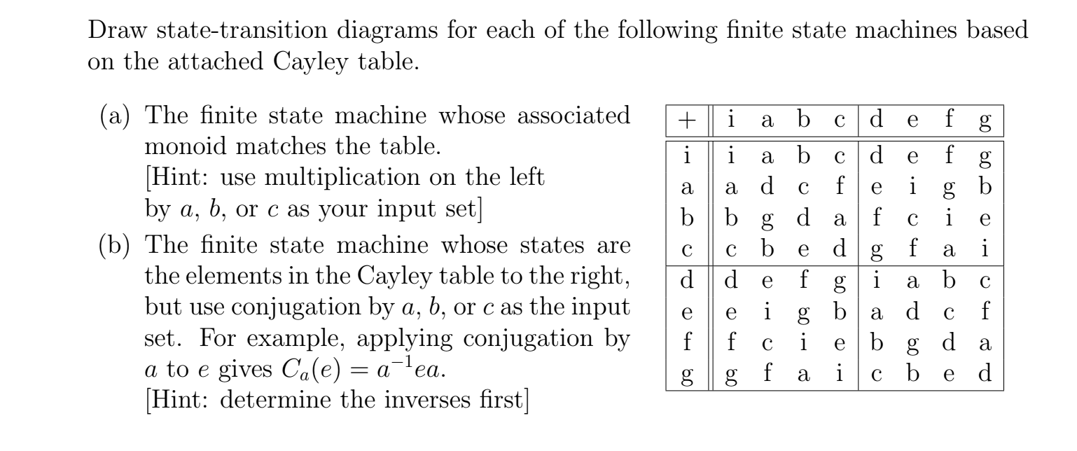 Solved Draw state-transition diagrams for each of the | Chegg.com