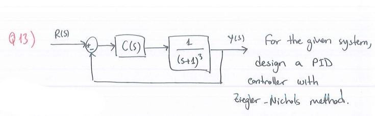 Solved for the given system, design a PID ontroller with | Chegg.com