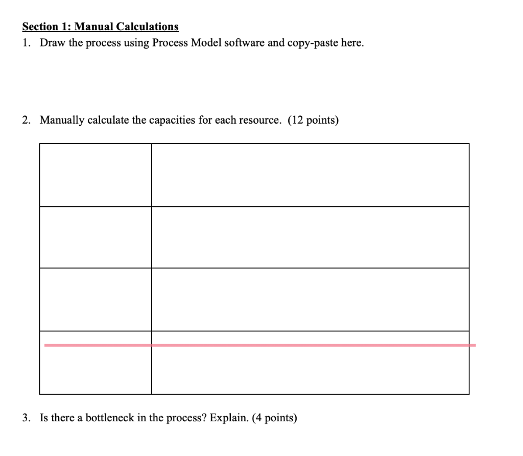 Solved ITSCM 776 - Business Process Innovation and | Chegg.com