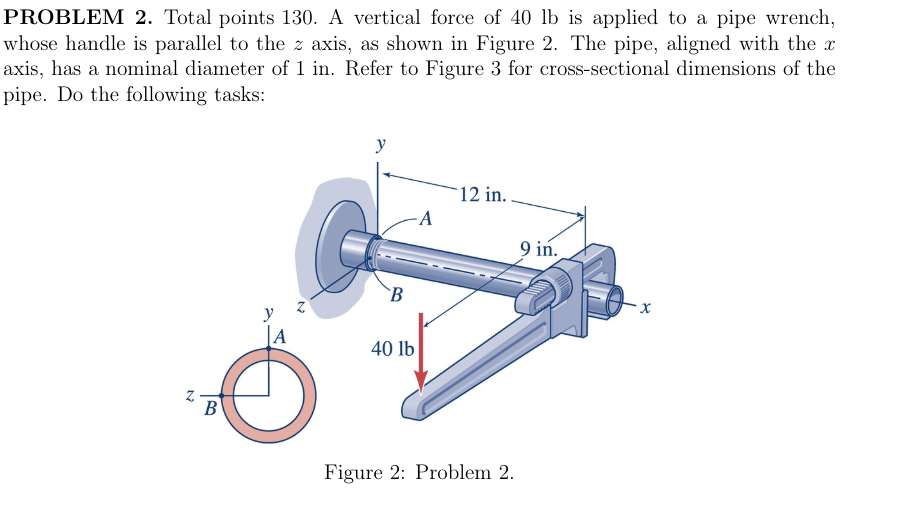 Solved PROBLEM 2. ﻿Total points 130. ﻿A vertical force of | Chegg.com
