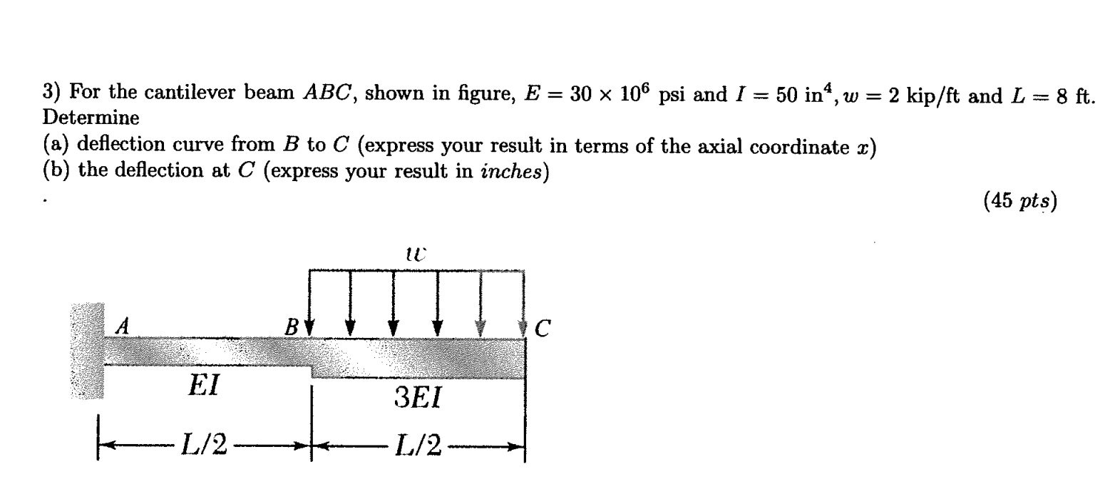 Solved 3) For the cantilever beam ABC, shown in figure, | Chegg.com