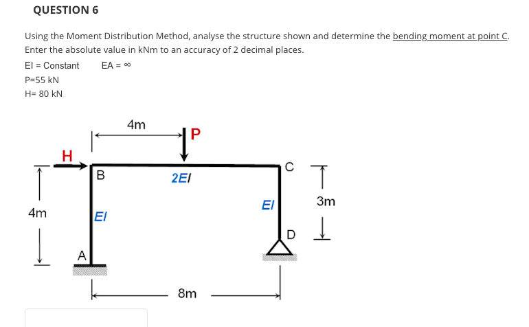 Solved QUESTION 6 Using the Moment Distribution Method, | Chegg.com