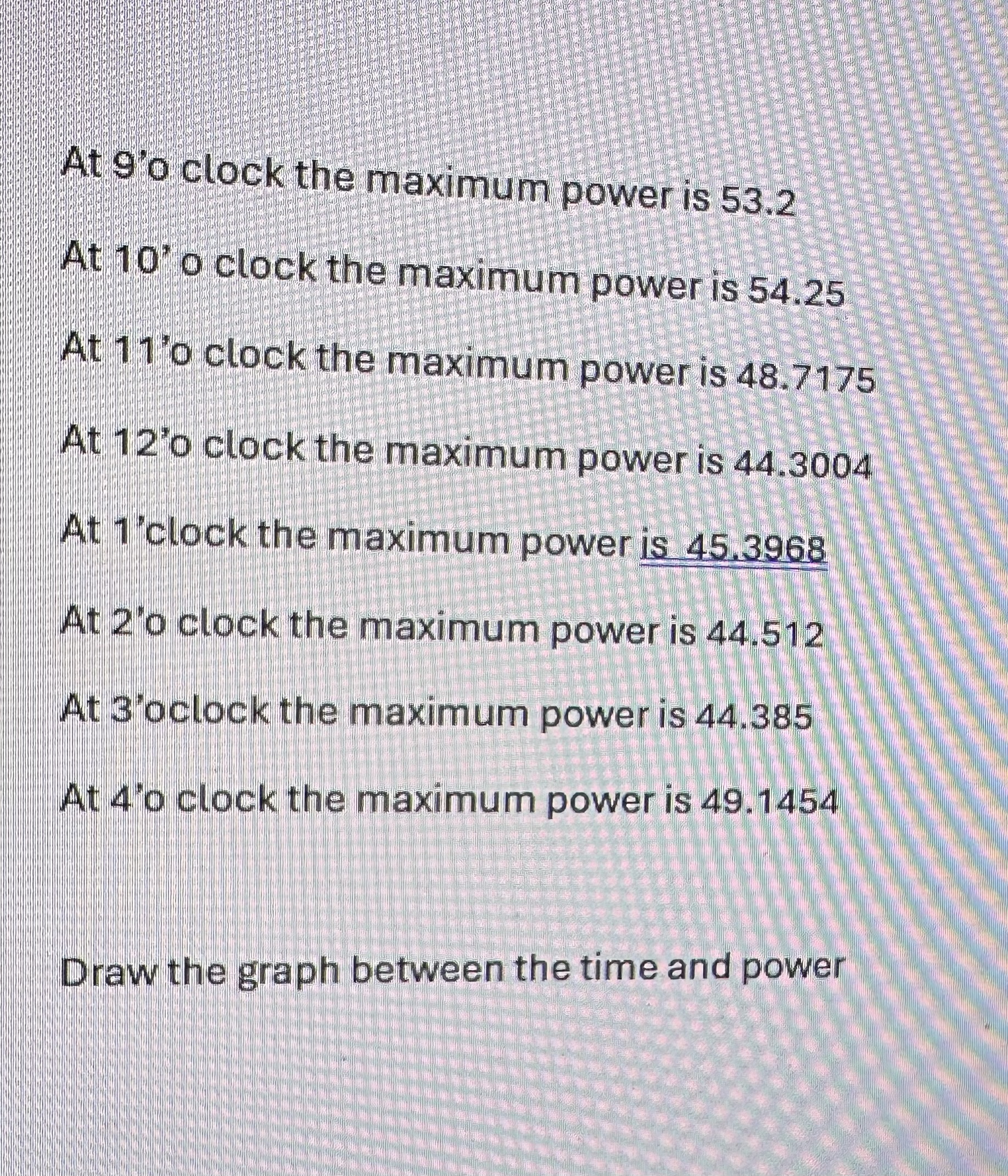 At 9 'o clock the maximum power is 53.2At 10' ﻿o | Chegg.com