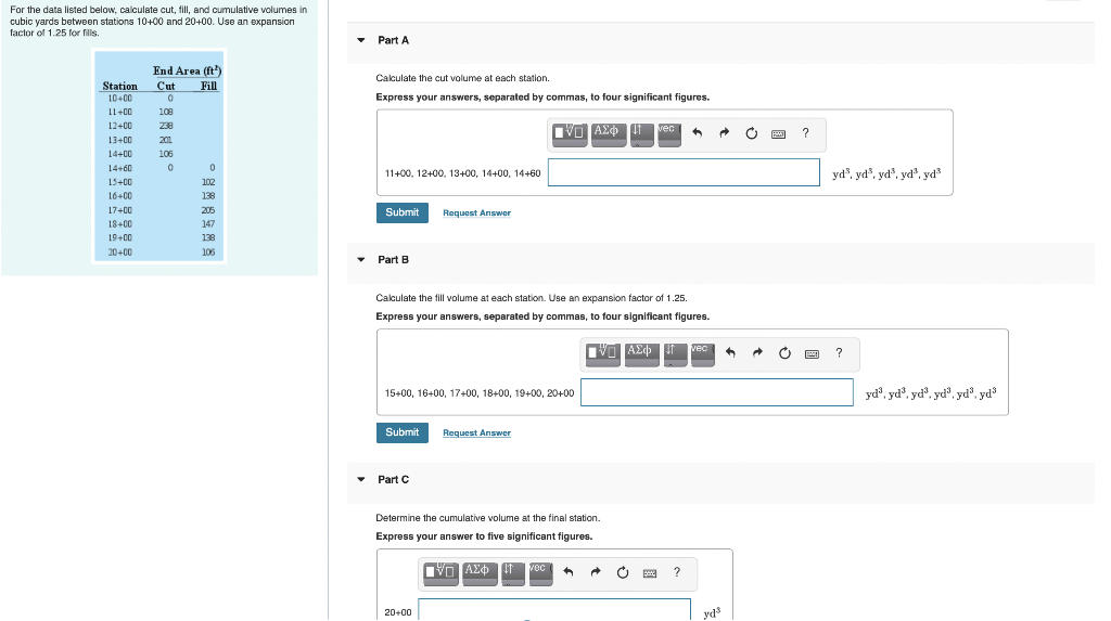 Solved For the data listed below, calculate cut, fill, and | Chegg.com