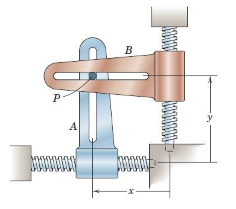 Solved The x- and y-motions of guides A and B | Chegg.com