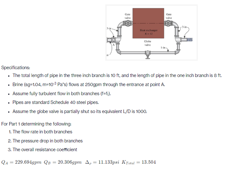 Solved - The total length of pipe in the three inch branch | Chegg.com