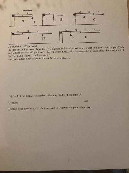 Solved F C Problem 2. (20 points) In each of the five cases | Chegg.com