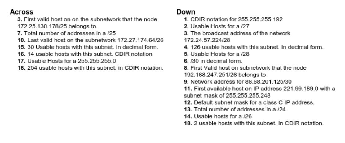 Solved Lab 20 Classless Subnetting - Down and Across Note: | Chegg.com