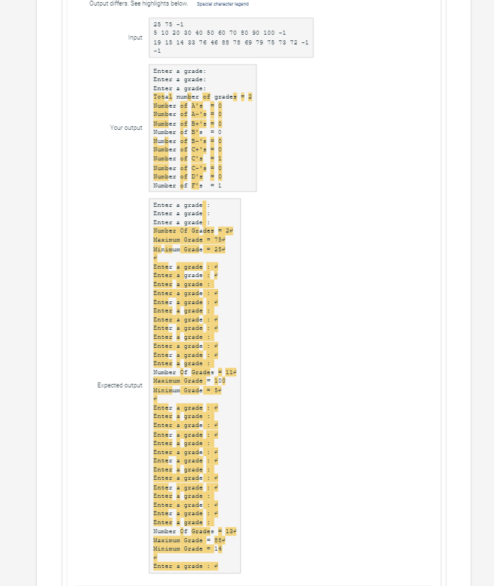 Solved Help Fix my code: public class Grades { ﻿ public | Chegg.com