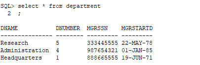Solved Write the following queries by using SQL. They should | Chegg.com