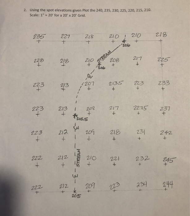 Solved Using the spot elevations given Plot the 240, 235, | Chegg.com