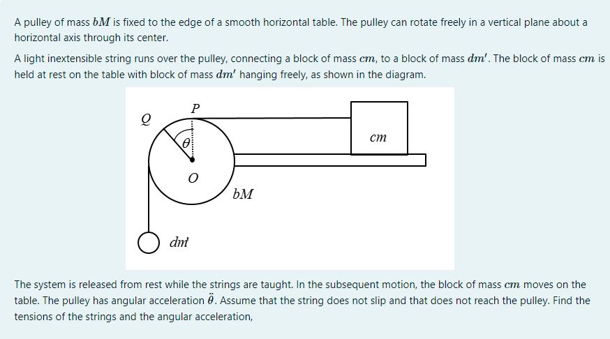 Solved A pulley of mass bM is fixed to the edge of a smooth | Chegg.com